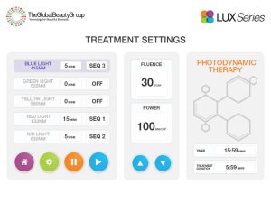 MediLUX: Advanced Medi-Aesthetic LED Machine Technology